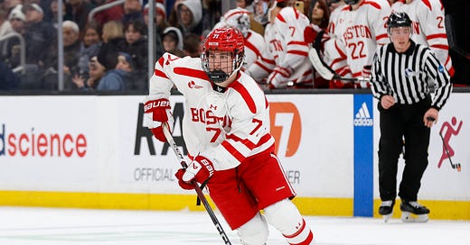 Ranking The Top 100 NHL Prospects - by Gabriel Foley