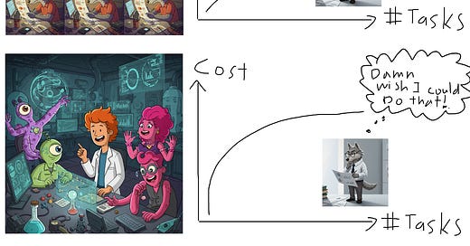 Data Monster | Substack