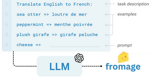 Deep Learning with Yacine | Yacine Mahdid | Substack