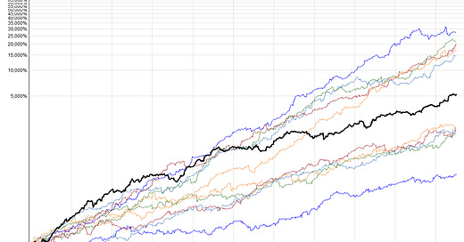 Hunt Gather Trade | Larry Kann | Substack