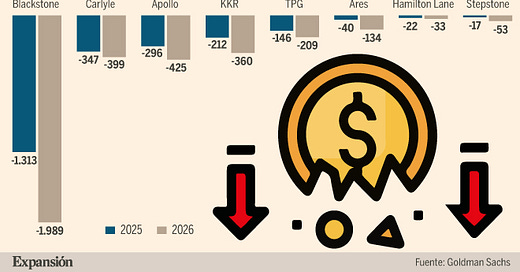 M&A Teaser | Seb Montoya | Substack