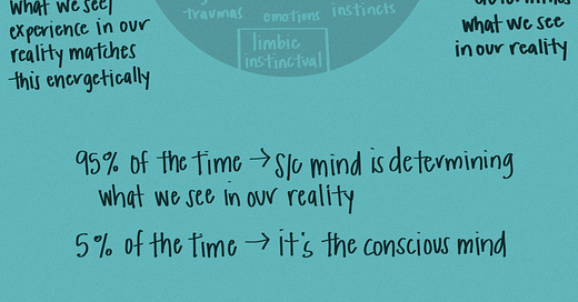 Kelli’s Substack | Kelli Spindler | Substack