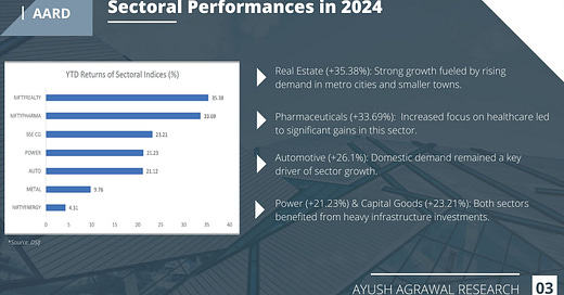 The Microcap Minute | Ayush Agrawal | Substack