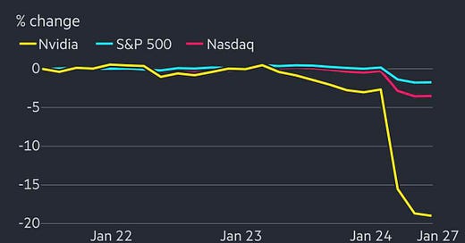 Caffeine Daily | Substack