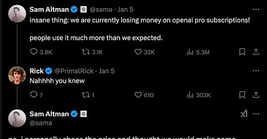 Elena's Growth Scoop | Elena Verna | Substack