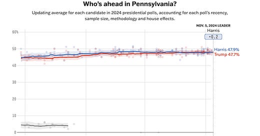 Quantus Insights | Substack