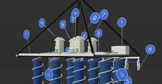 Ken Theoria Apophasis Substack | Ken wheeler | Substack