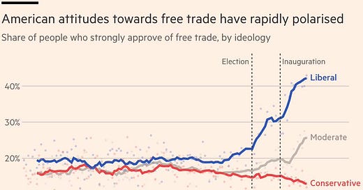 Quantus Insights | Jason Corley | Substack