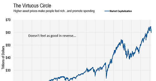 The Tucker Letter | E.B. Tucker | Substack