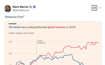 Mark’s Substack | The Office of Sen. Mark Warner | Substack