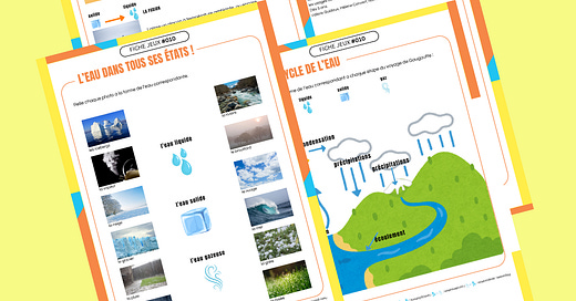 Kit n°10 : Comprendre le cycle de l'eau