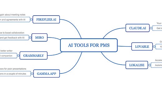AI Supremacy | Michael Spencer | Substack