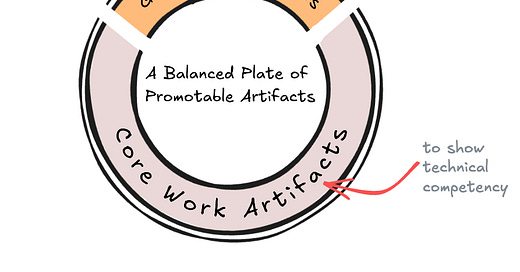 High Growth Engineer | Jordan Cutler | Substack