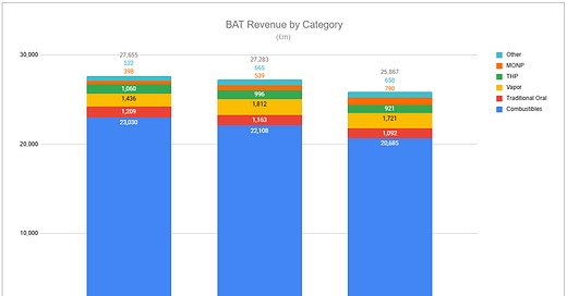 Invariant | Devin LaSarre | Substack
