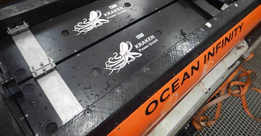 Hidden Market Gems | Substack