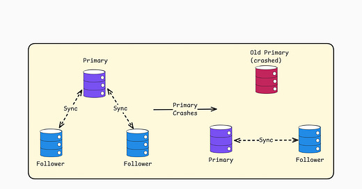 The Scalable Thread | Sid | Substack