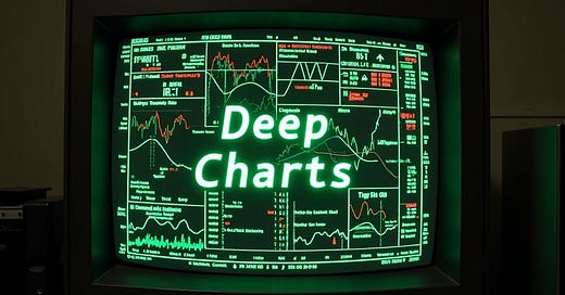 Welcome to Deep Charts - by DeepCharts - Deep Charts