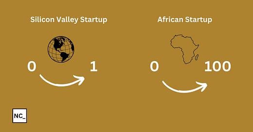 Next Capital | Sheriff Alimi | Substack