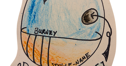 Tax Alpha Insider | Brent Sullivan | Substack