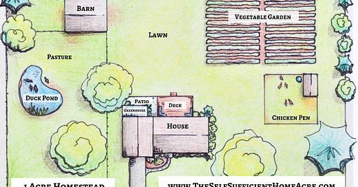 The Roots of Progress | Jason Crawford | Substack