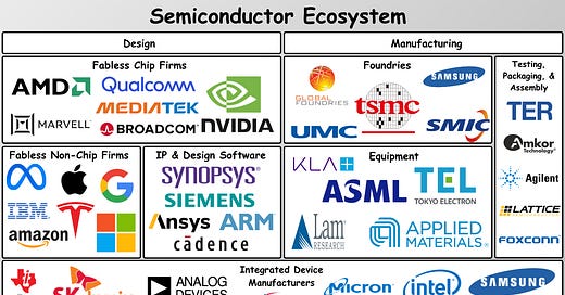 Generative Value | Eric Flaningam | Substack
