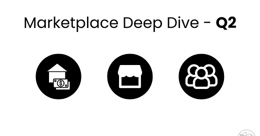 Growth Memo | Kevin Indig | Substack