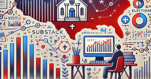 Graphs about Religion | Ryan Burge | Substack