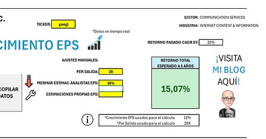 Ale Inversor | Substack