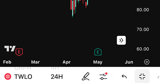Dream.Trade.Retire | Matthew | Substack