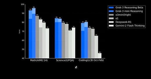 Interconnects | Nathan Lambert | Substack