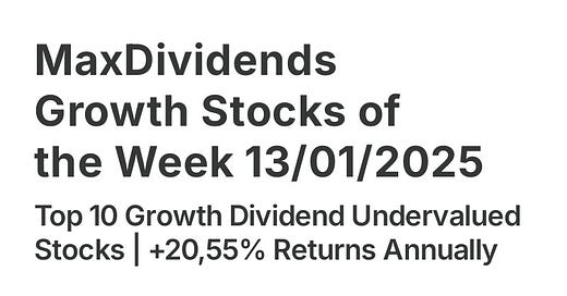 Max Dividends | Substack