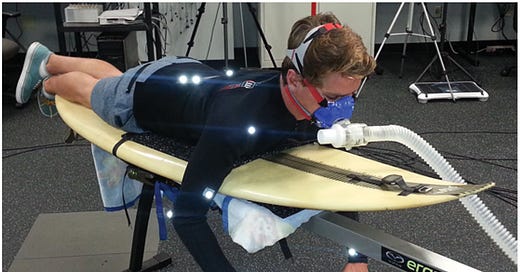 Science of Surfing | Kevin Okun | Substack