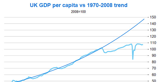 Comment is Freed | Sam Freedman | Substack