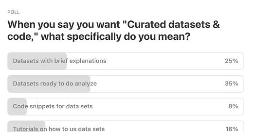 Data Science Weekly Newsletter | Substack