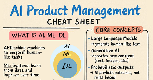 JustAnotherPM | Sid Arora | Substack