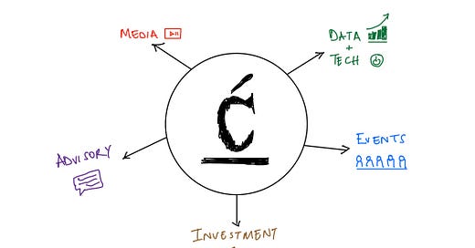 Communiqué | David I. Adeleke | Substack