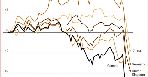 The Real Story | Terry Glavin | Substack