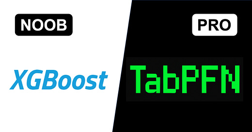 Deep Charts | DeepCharts | Substack