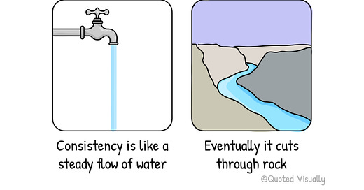 Floating Thoughts | Hannah Wilson | Substack