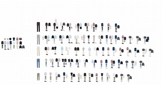 Der Stilberater | Justus Hansen | Substack