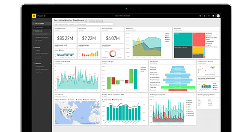 Integrating PowerBI with Angular: A Comprehensive Guide