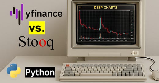 Why did the yfinance Python library break? - by DeepCharts