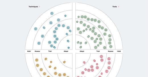The Thoughtworks Technology Radar - by Abi Noda