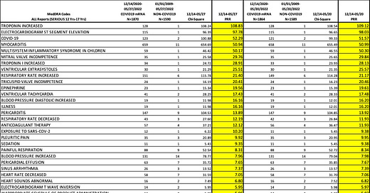 Unacceptable Jessica | Jessica Rose | Substack