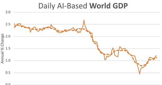 Capital Wars | Michael Howell | Substack