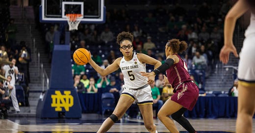 No Cap Space WBB | Andrew Haubner | Substack