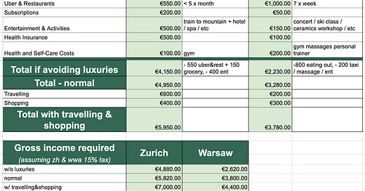 The European Engineer | Nicola Amadio | Substack