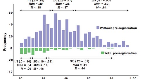 sebjenseb | Sebastian Jensen | Substack