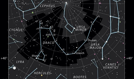 The Future of Geocentric Astrology | Ron Scott | Substack