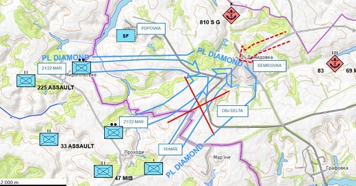 Márk’s Substack | Márk Takács | Substack